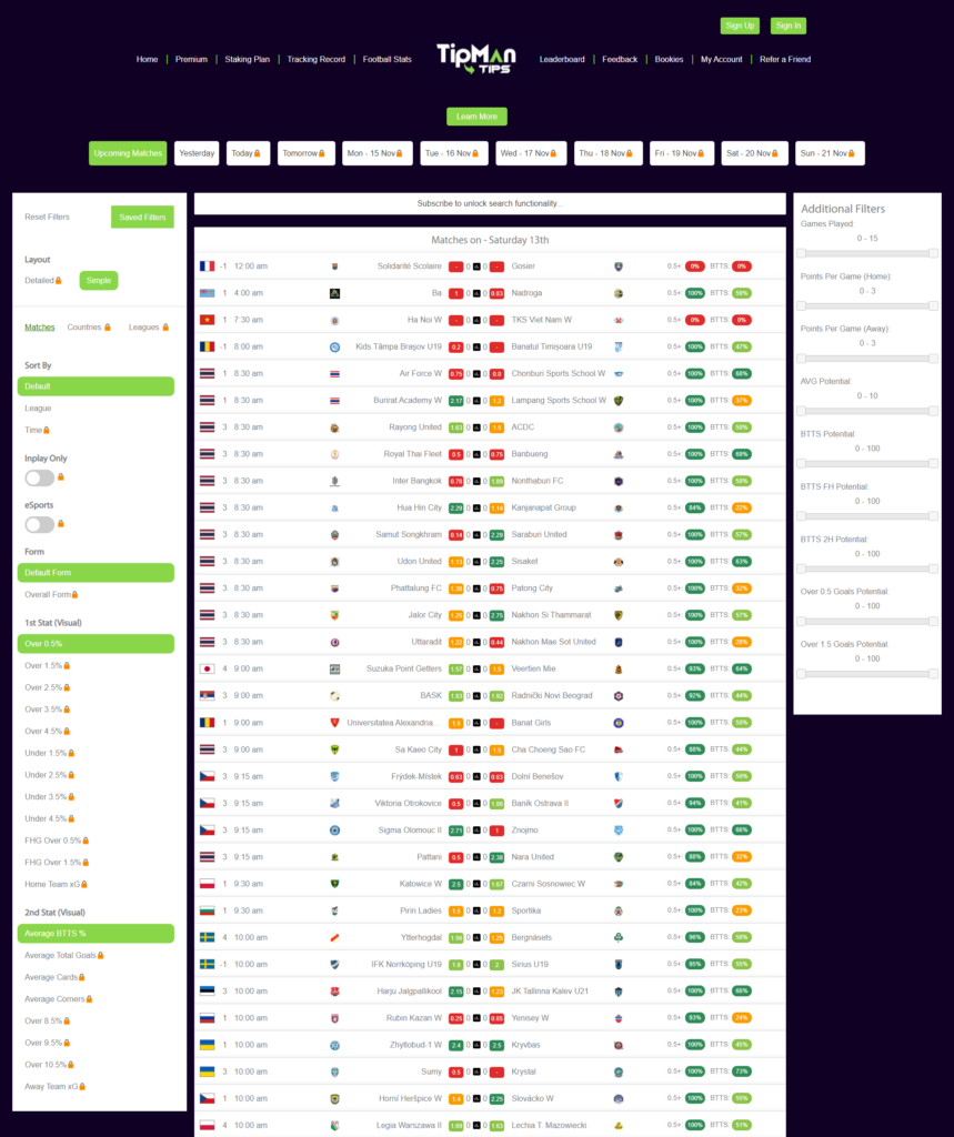 Tipman Tips - Pagecode