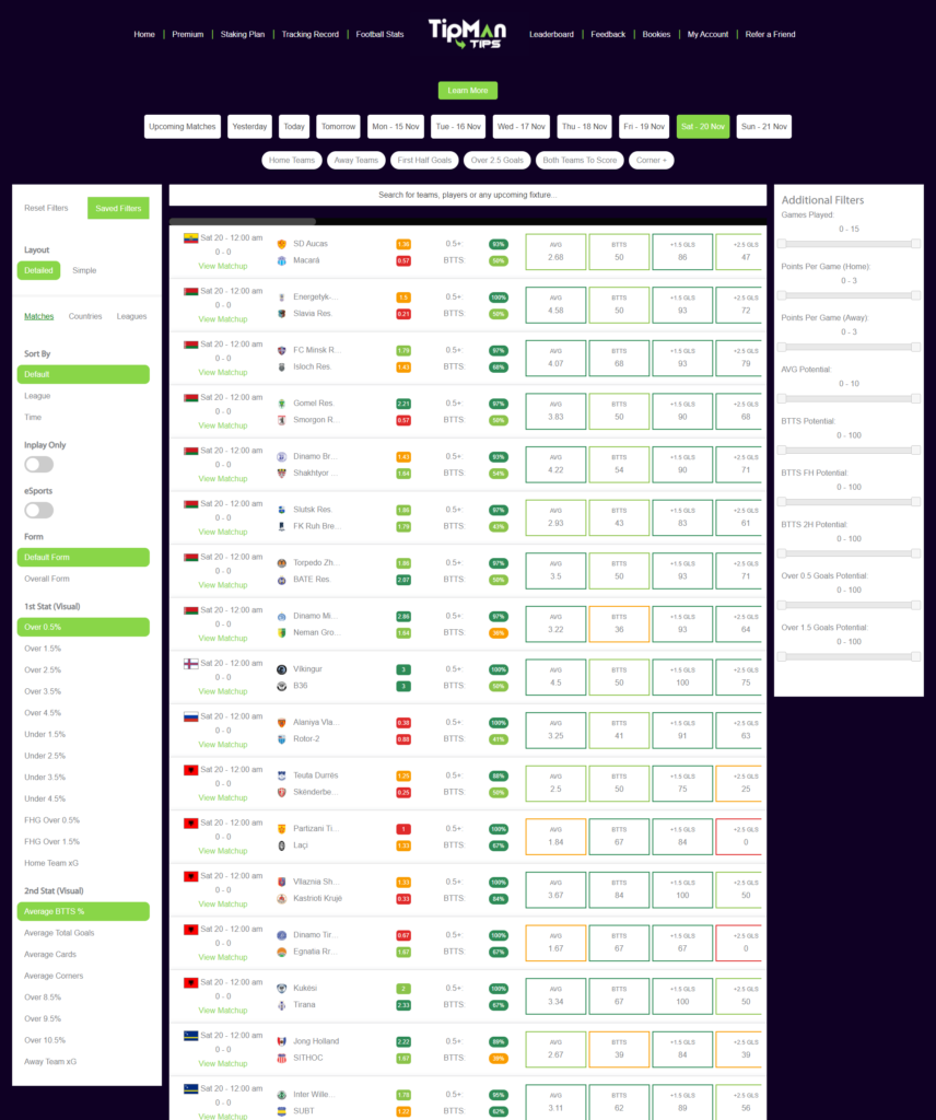 Tipman Tips - Pagecode